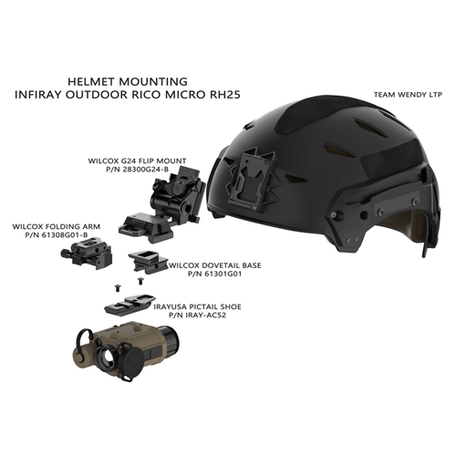 InfiRay RL25 RICO MICRO 384 12um 25mm 50Hz Thermal Multi-Purpose | IRAY ...